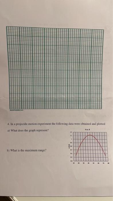 Solved 1. The objective of the projectile motion experiment | Chegg.com