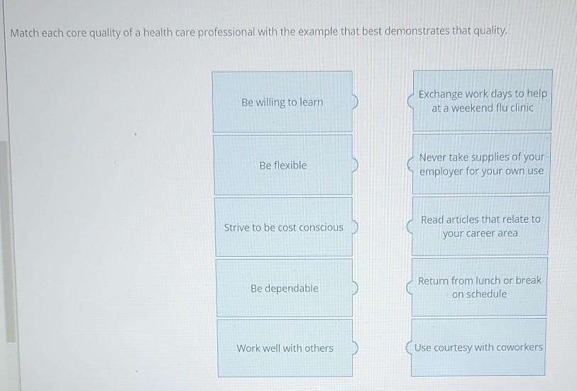 Solved Match each core quality of a health care professional | Chegg.com