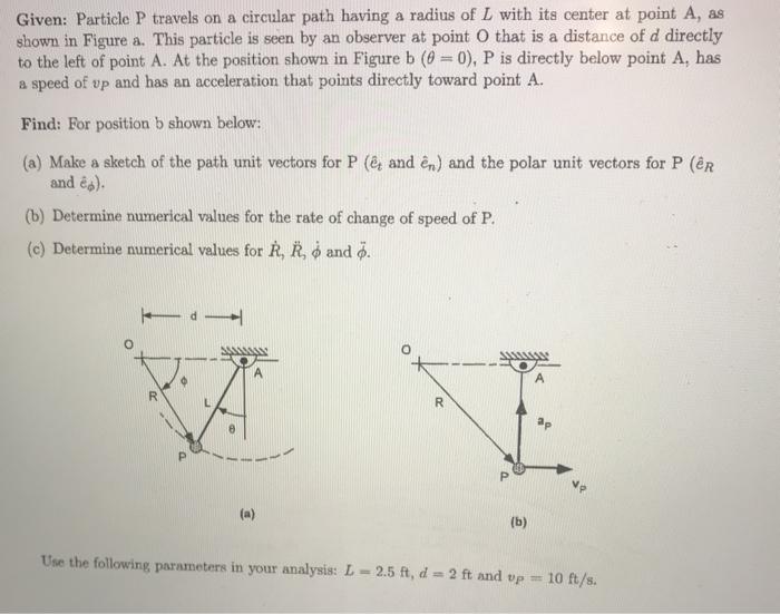 Solved Given: Particle P travels on a circular path having a | Chegg.com