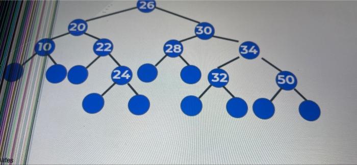 Solved insert 25 into this binary search tree, without | Chegg.com