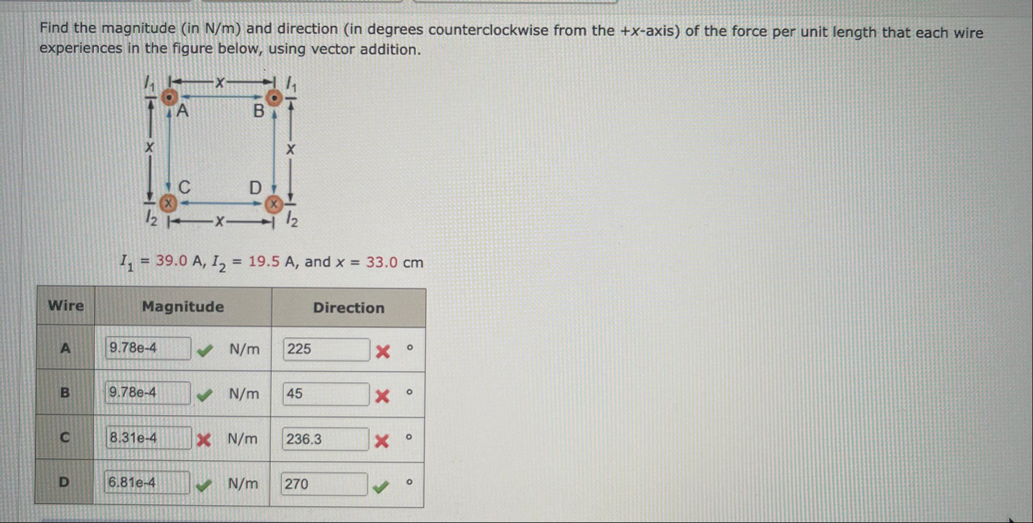 Solved Find the magnitude (in Nm ) ﻿and direction (in | Chegg.com
