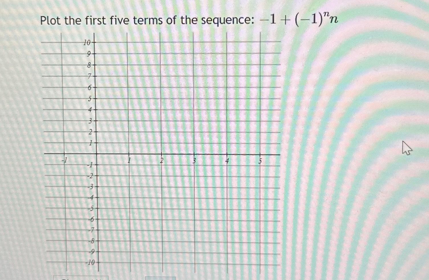 Solved Plot the first five terms of the sequence: -1+(-1)nn | Chegg.com