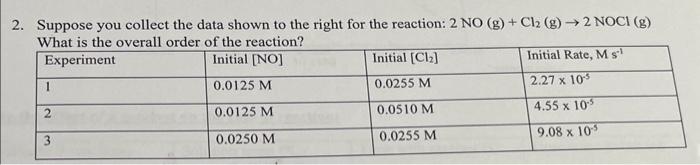 Solved Suppose you collect the data shown to the right for | Chegg.com