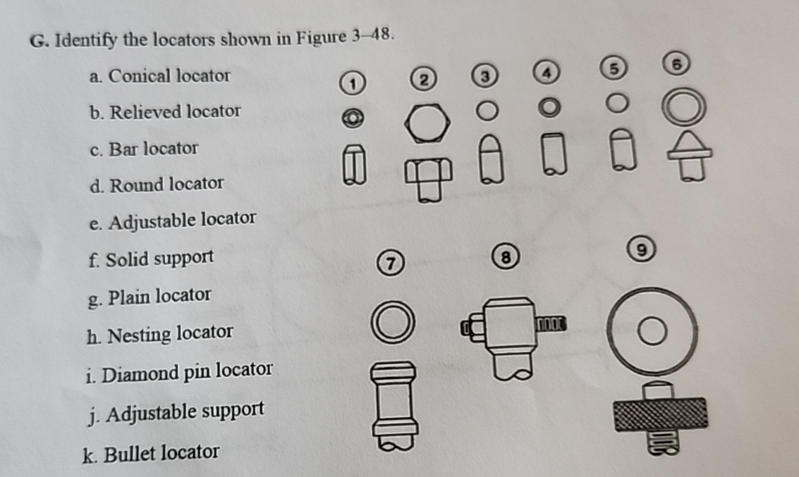 Solved G. ﻿Identify the locators shown in Figure 3-48.a. | Chegg.com