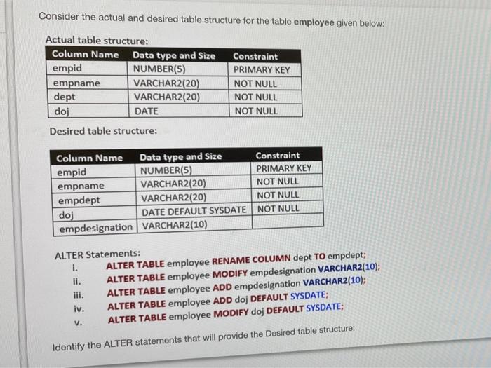 Solved Consider the actual and desired table structure for | Chegg.com