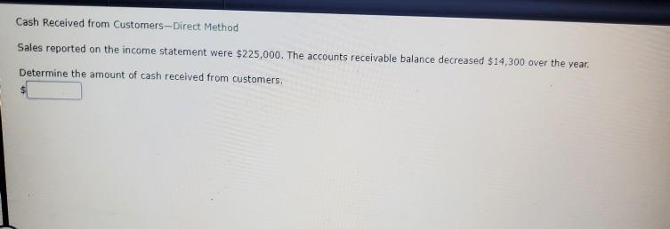 Solved Cash Received from Customers-Direct Method Sales | Chegg.com
