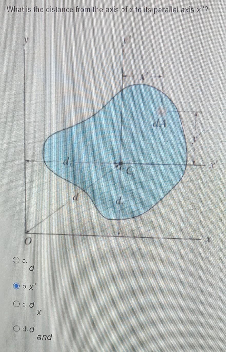 Solved What is the distance from the axis of x to its | Chegg.com