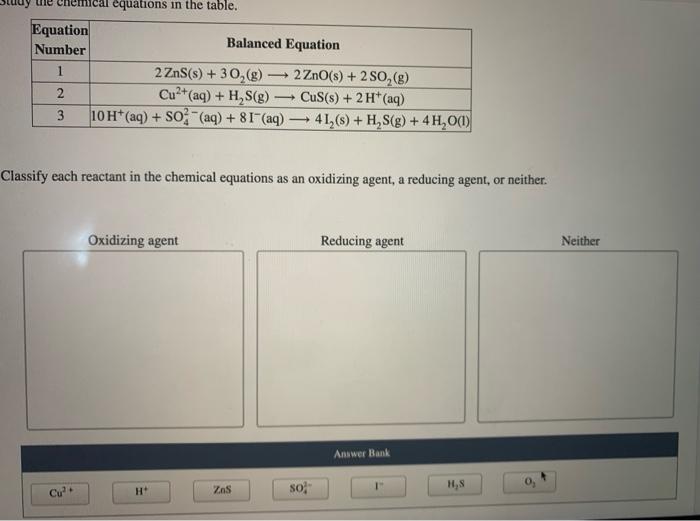 Solved Classify each reactant in the chemical equations as | Chegg.com