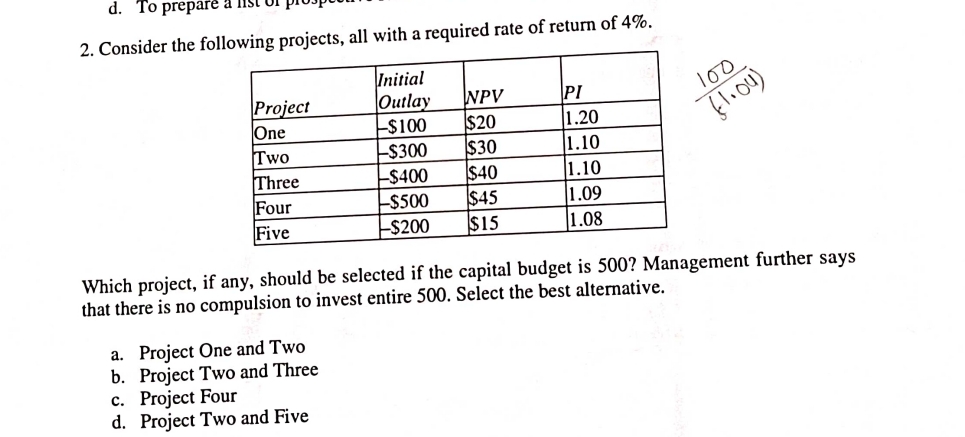 Solved Consider the following projects, all with a required | Chegg.com