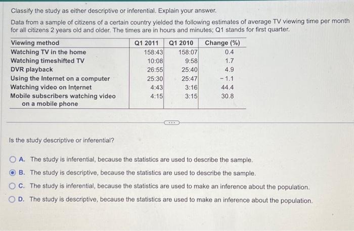 Solved Classify the study as either descriptive or | Chegg.com