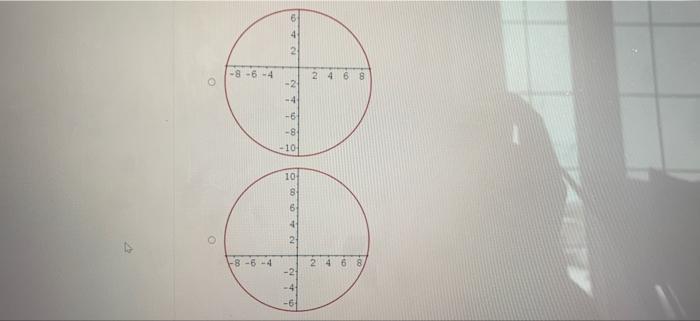 Solved Consider the polar equation=6+ sin(106), whose graph | Chegg.com