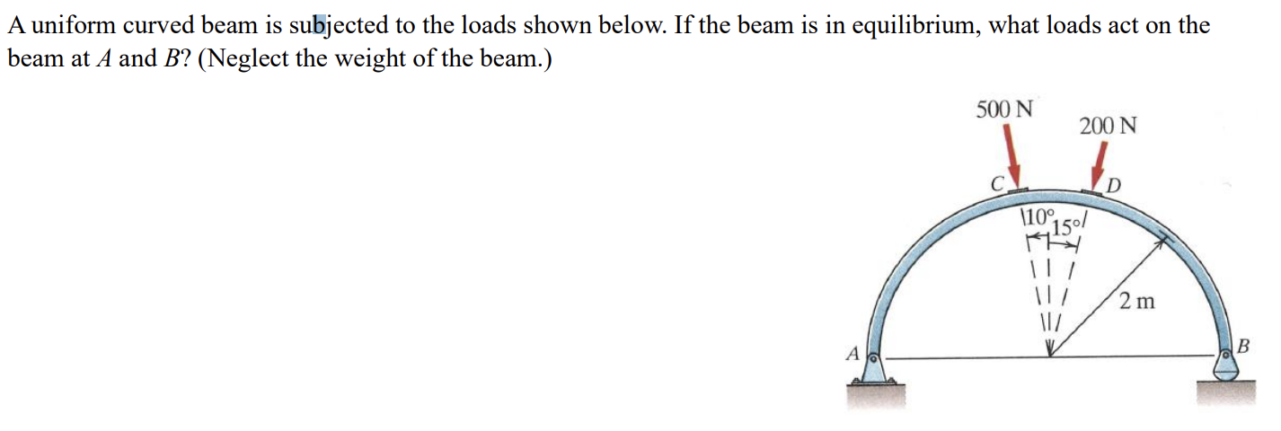 Solved A uniform curved beam is subjected to the loads shown | Chegg.com