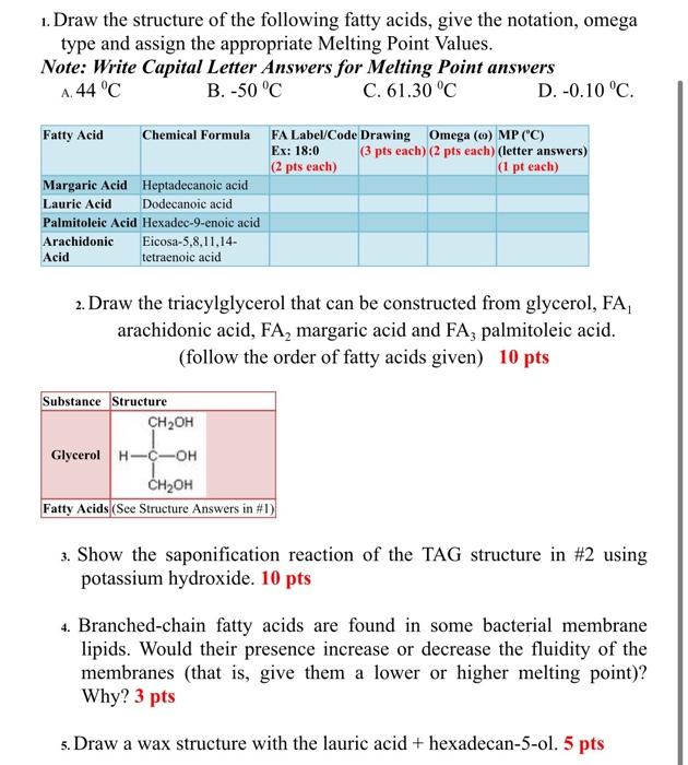 Solved 1. Draw the structure of the following fatty acids, | Chegg.com