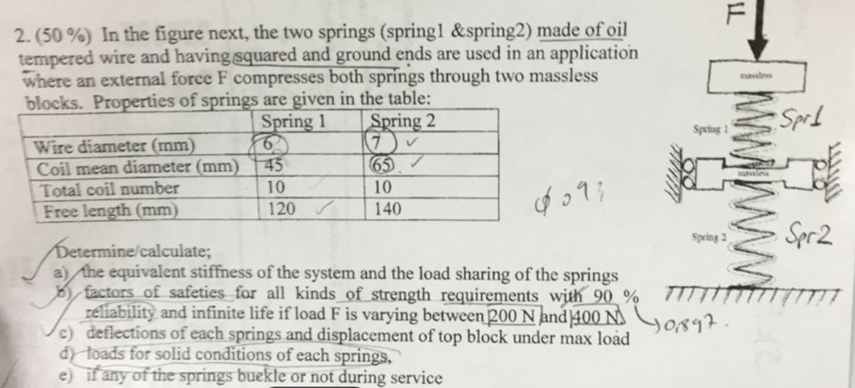 Solved (50%) ﻿In the figure next, the two springs (spring1 | Chegg.com