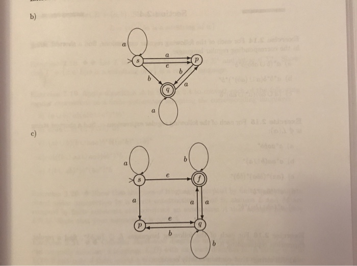 Solved ic finite automata into de Exercise 2.11 Transform | Chegg.com