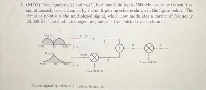 Solved 1. (MO1):Two signals m1(t) and m2(t), both | Chegg.com Solved 1. (MO1):Two signals m1(t) and m2(t), both | Chegg.com