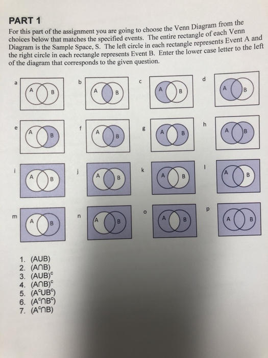 Solved PART 1 For this part of the assignment you are going | Chegg.com