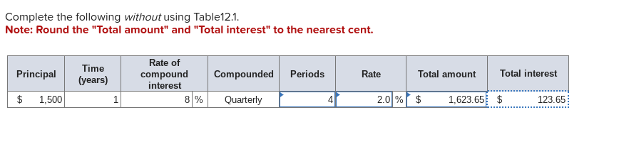 Solved Complete the following without using Table12.1.Note: | Chegg.com