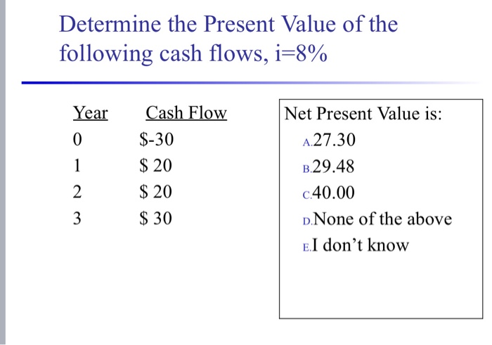 Solved Determine the Present Value of the following cash | Chegg.com