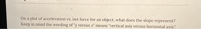 Solved On a plot of acceleration vs. net force for an | Chegg.com