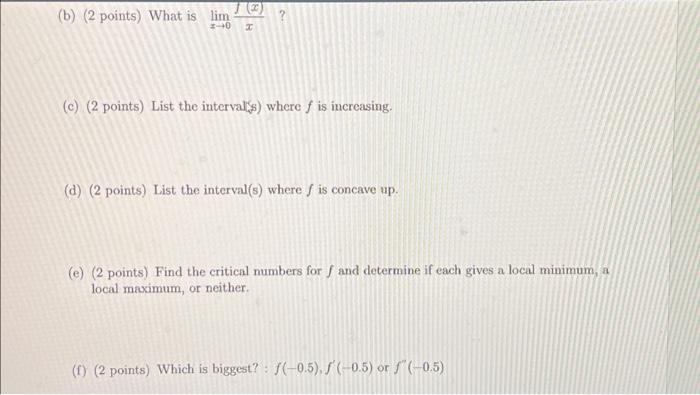 Solved 5. (12 total points) Below is the graph of the | Chegg.com