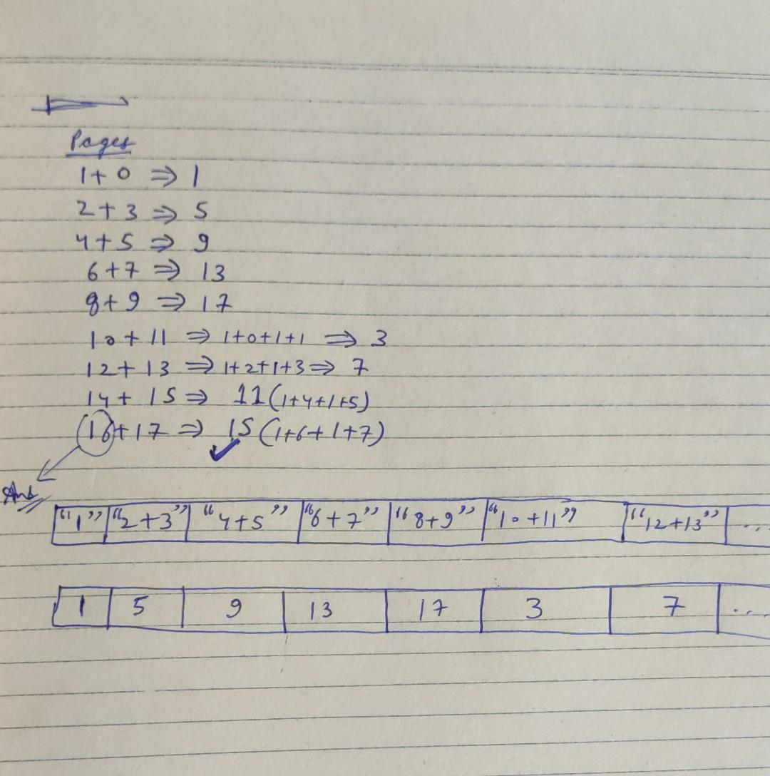 Solved Alex book Alex has a book of an infinite number.of | Chegg.com