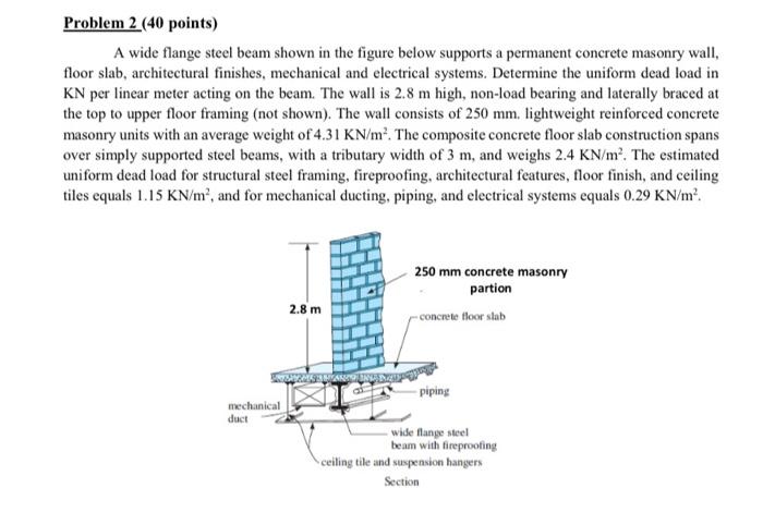 Solved Problem 2 (40 points) A wide flange steel beam shown | Chegg.com