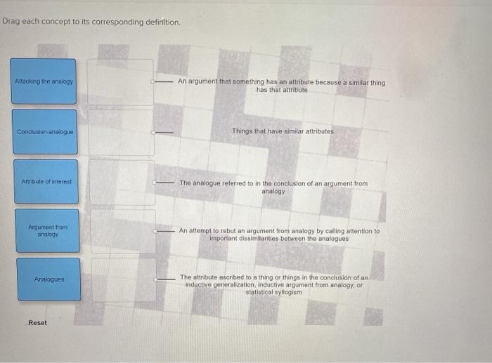 Solved Drag each concept to its corresponding definition | Chegg.com