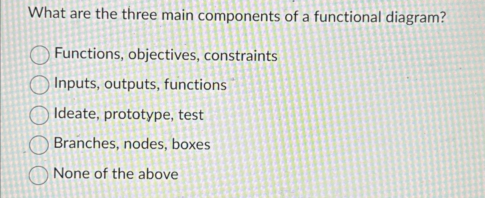 Solved What are the three main components of a functional | Chegg.com