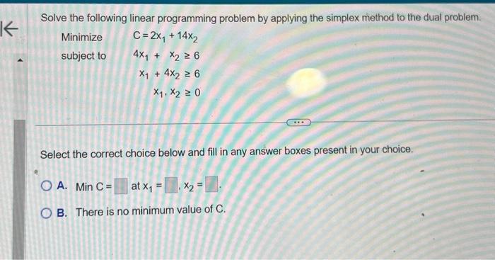 Solved Solve the following linear programming problem by | Chegg.com