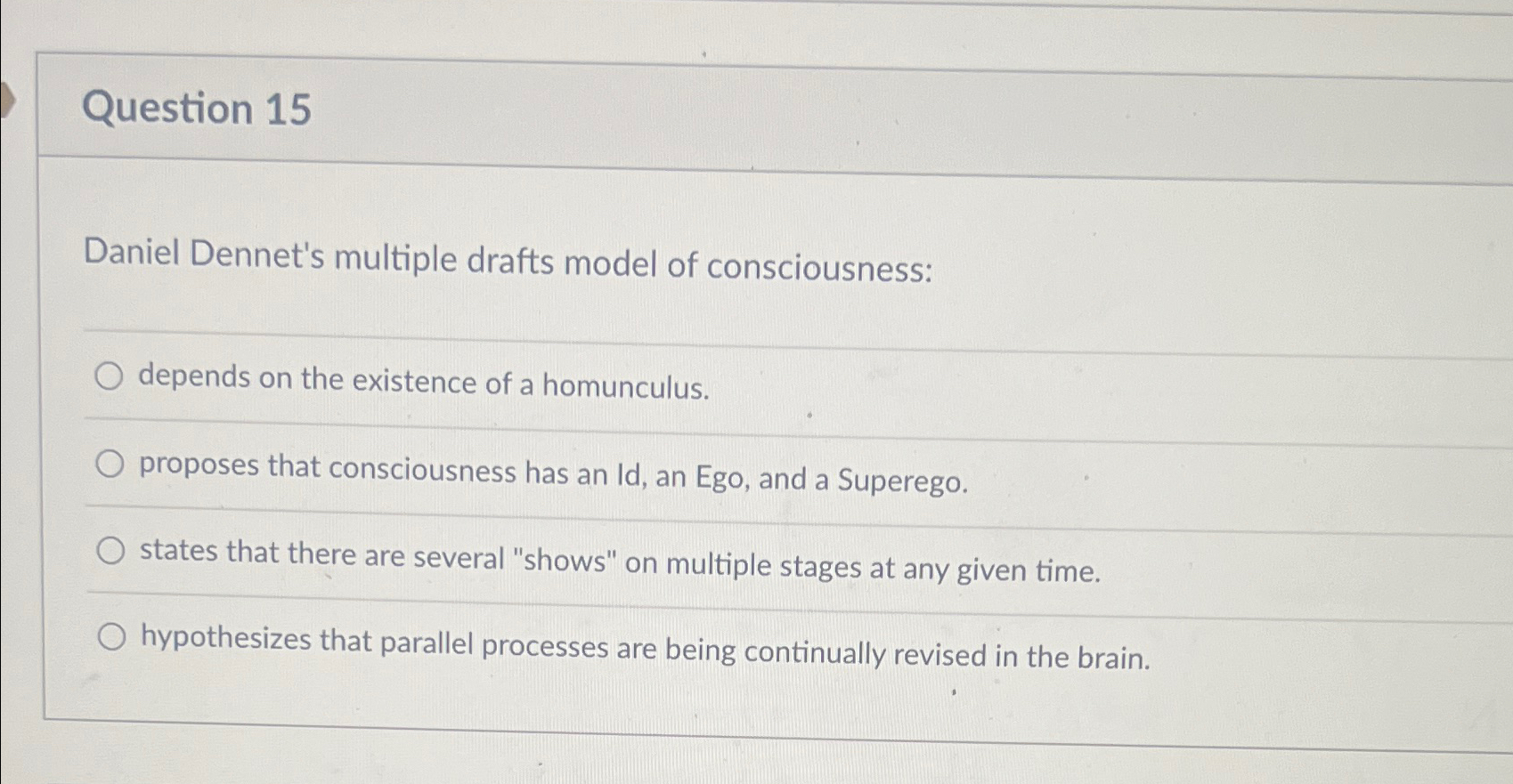 Solved Question 15Daniel Dennet's multiple drafts model of | Chegg.com