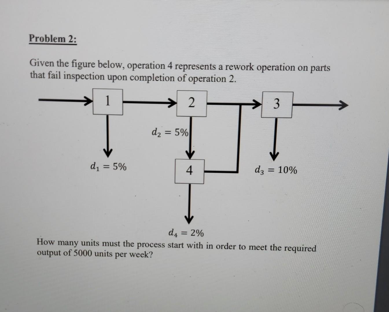 Solved Given the figure below, operation 4 represents a | Chegg.com