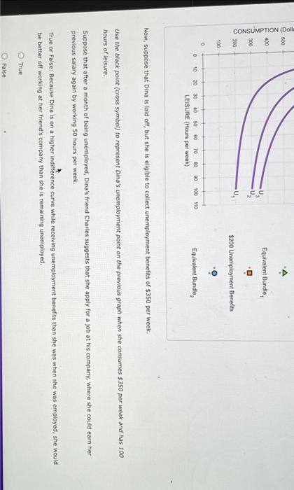 Solved 2 Utility Maximization Trading Off Labor And