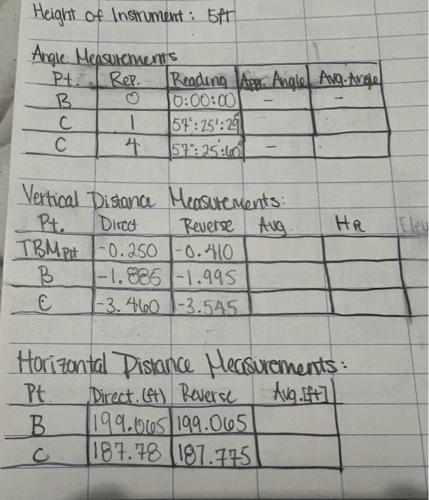 Solved Height of Instrument: 5ft Angle Measurements Vertical | Chegg.com