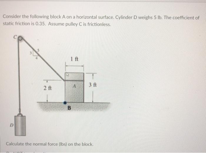 Solved also calculate the maximum static frictional force | Chegg.com