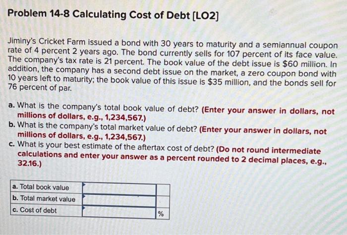 Solved Problem 14-8 Calculating Cost of Debt (LO2) Jiminy's | Chegg.com