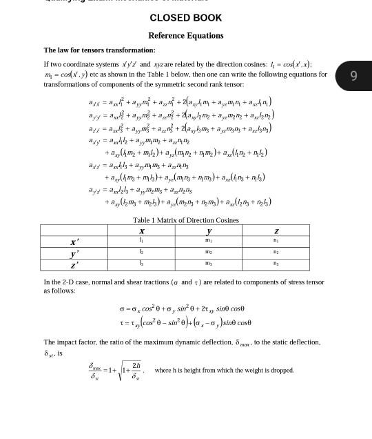 Solved 9 CLOSED BOOK Reference Equations The law for tensors | Chegg.com