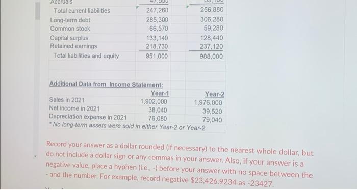 Solved Using the financial data in the table below, compute | Chegg.com