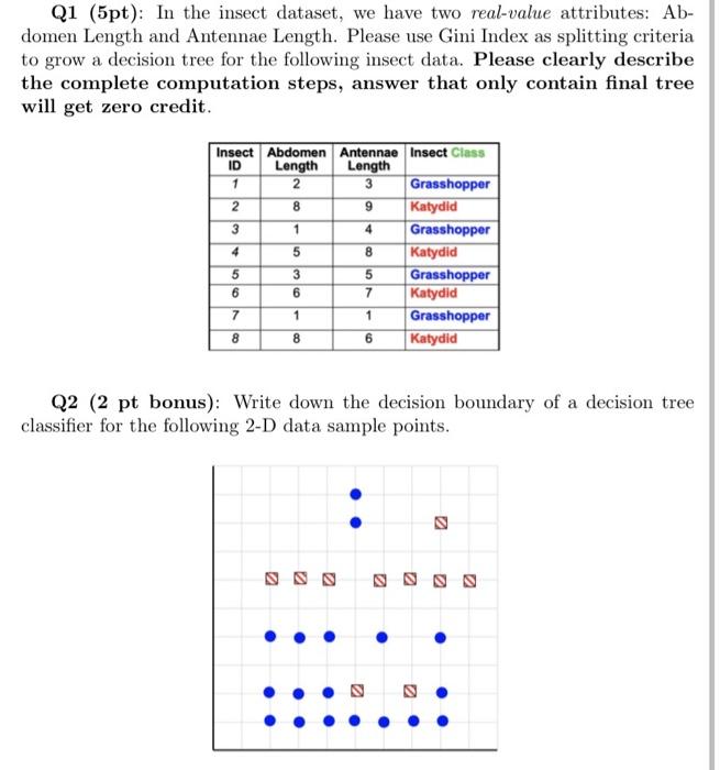 Q1 (5pt): In the insect dataset, we have two | Chegg.com
