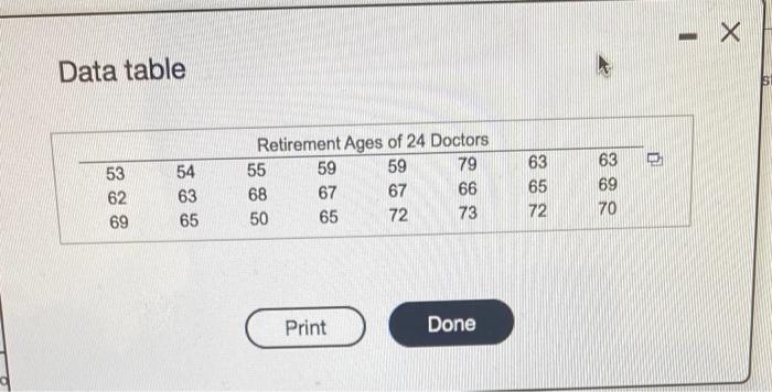 Solved Data table The acccompanying data set lists the | Chegg.com
