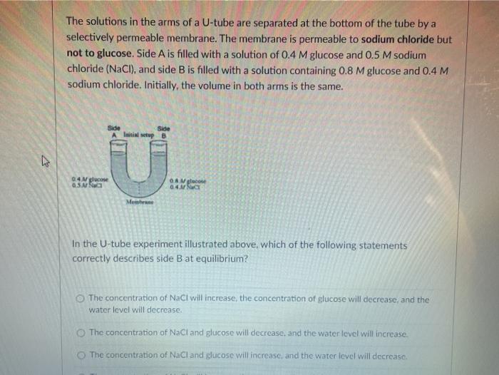 Solved The solutions in the arms of a U-tube are separated | Chegg.com