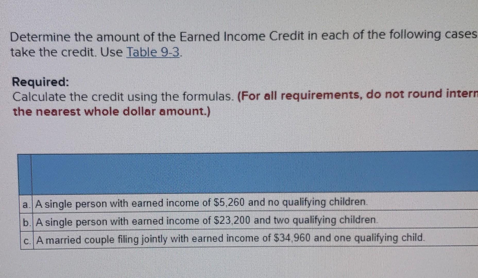 Solved TABLE 9-3* Earned Income Credit Tax Year 2020 * The | Chegg.com