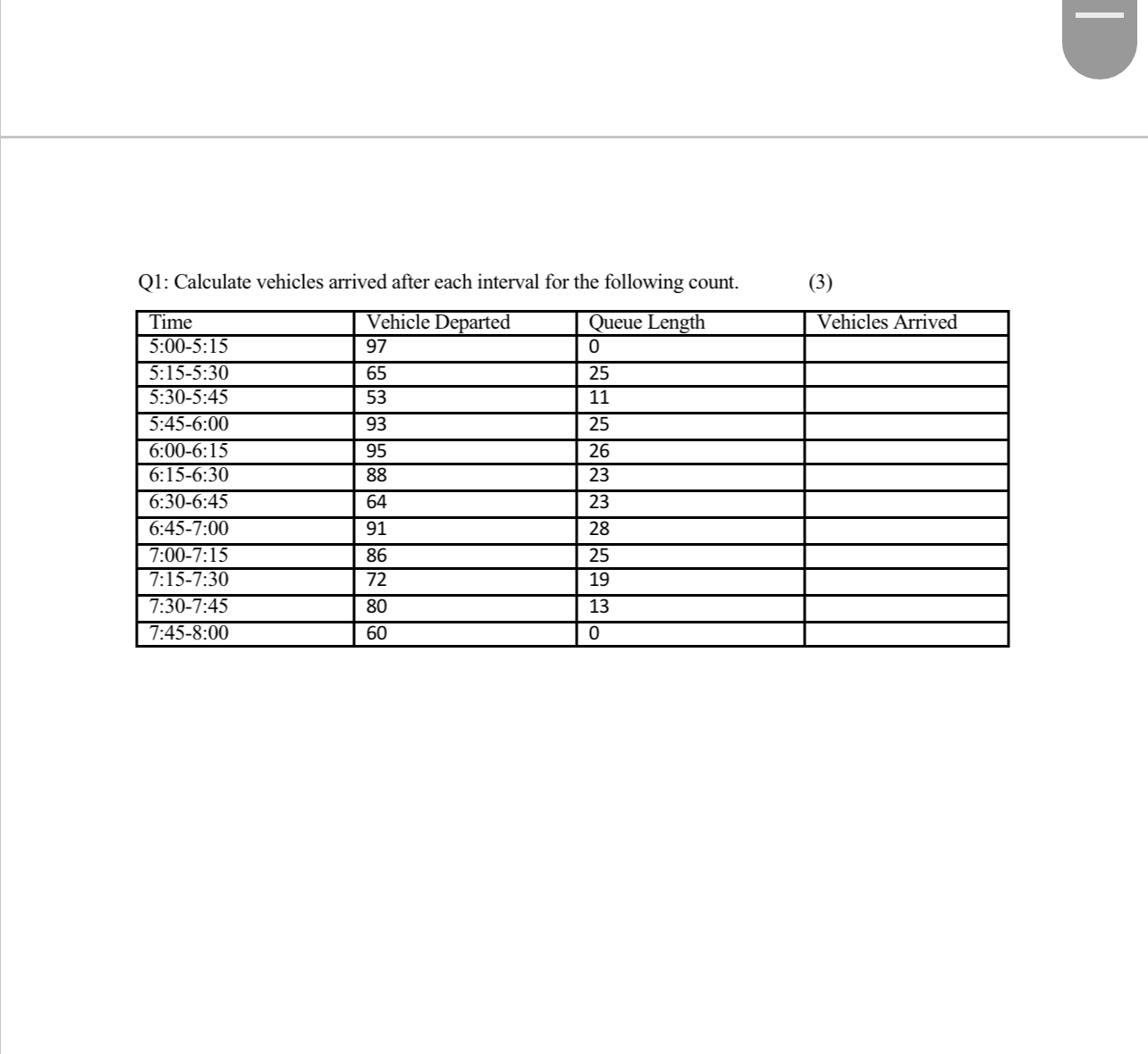 Solved Q1: Calculate vehicles arrived after each interval | Chegg.com