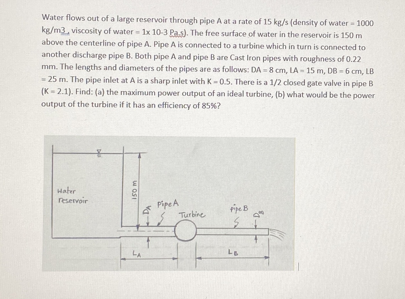 Solved Water flows out of a large reservoir through pipe A | Chegg.com