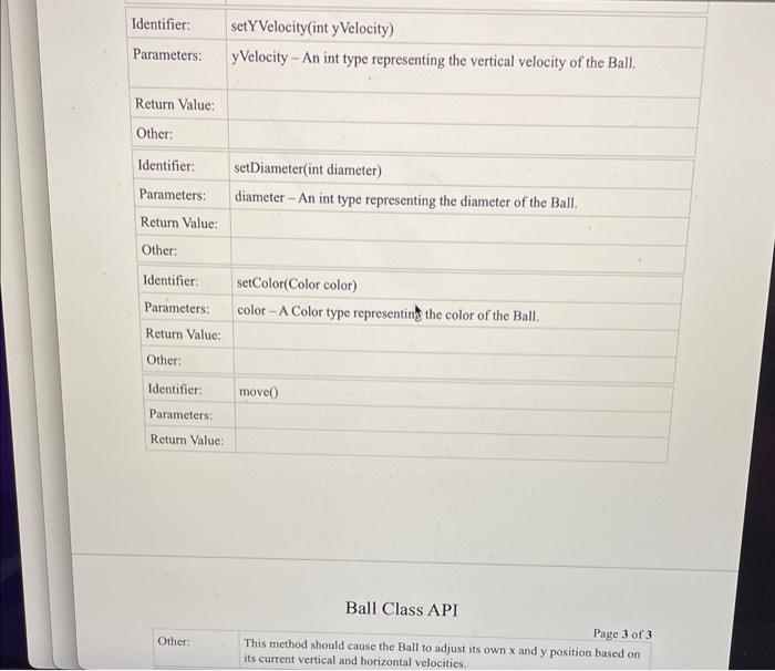 Solved Ball Class API MNothonde: Parameters: Return Value: | Chegg.com