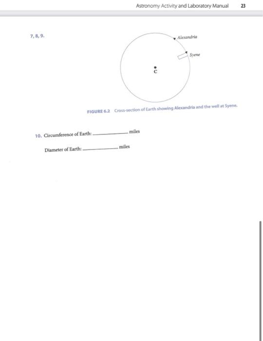 Solved ACTIVITY 6 Eratosthenes Measures Earth In trying to | Chegg.com