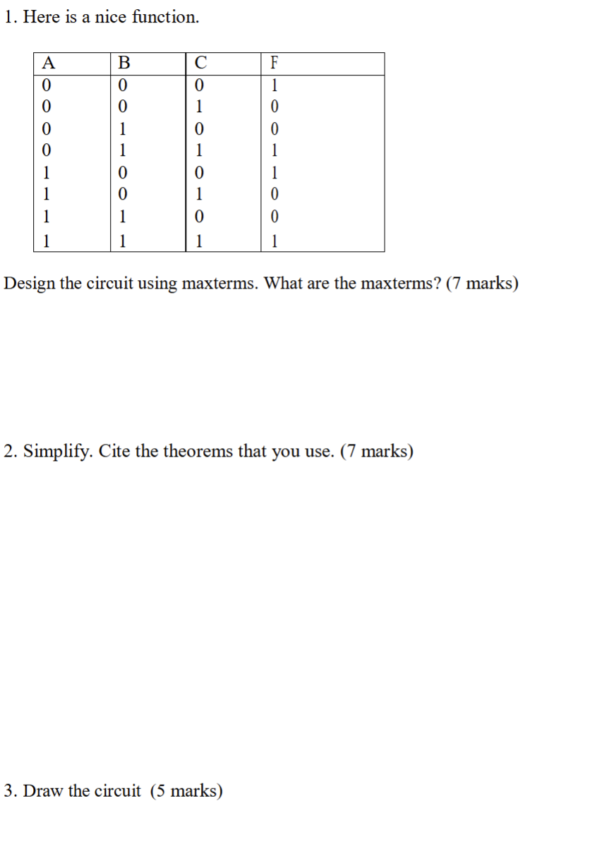 Solved Here is a nice function.Design the circuit using | Chegg.com