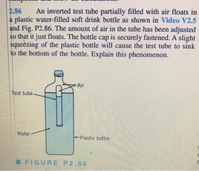 Solved 2.86 An inverted test tube partially filled with air | Chegg.com
