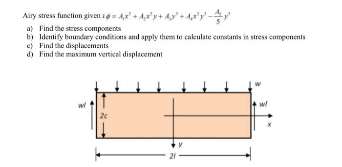 Airy stress function given | Chegg.com