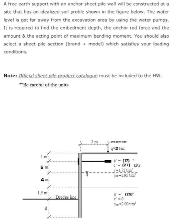 Solved A free earth support with an anchor sheet pile wall | Chegg.com
